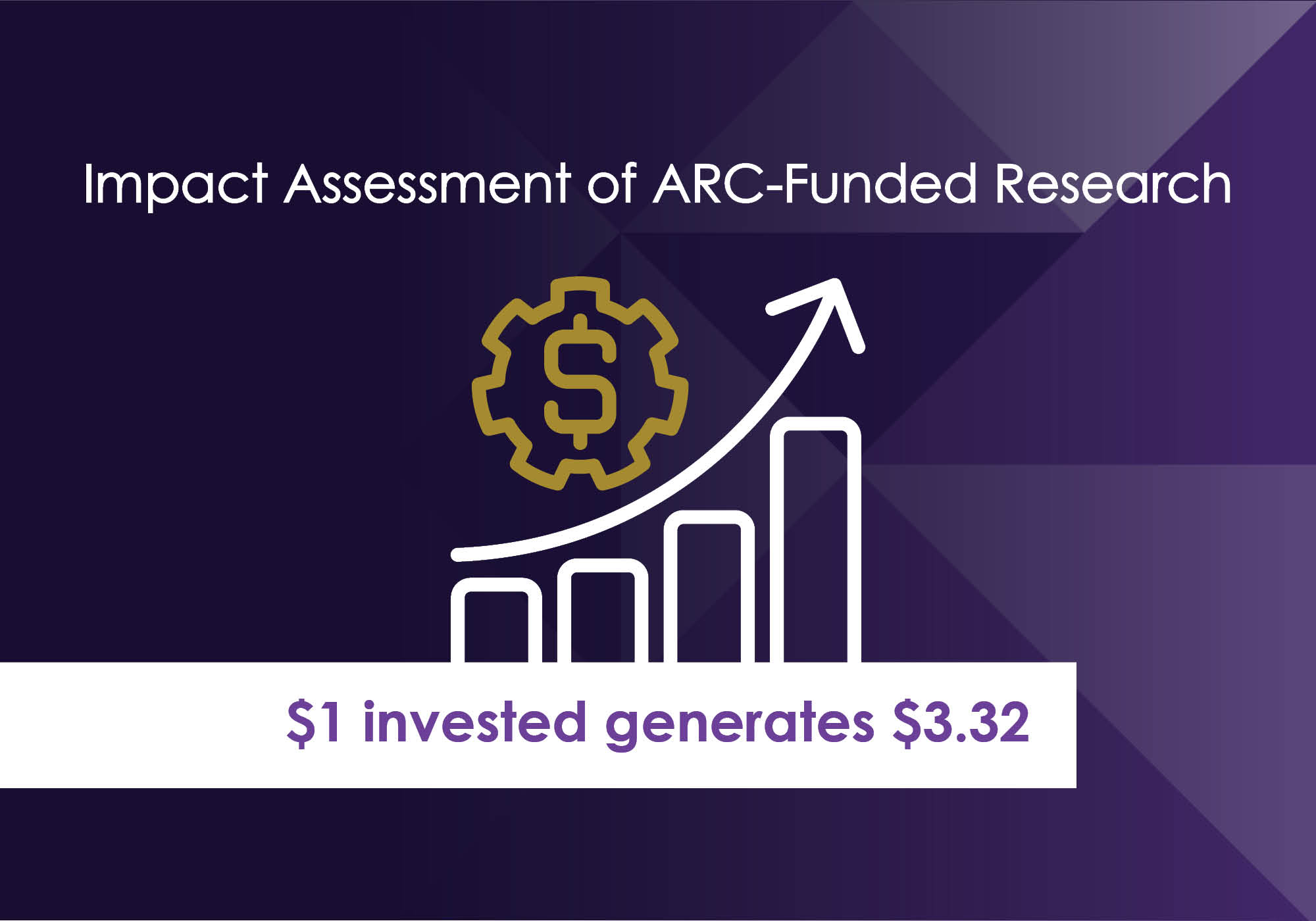 Research excellence delivering exceptional outcomes for Australia ...