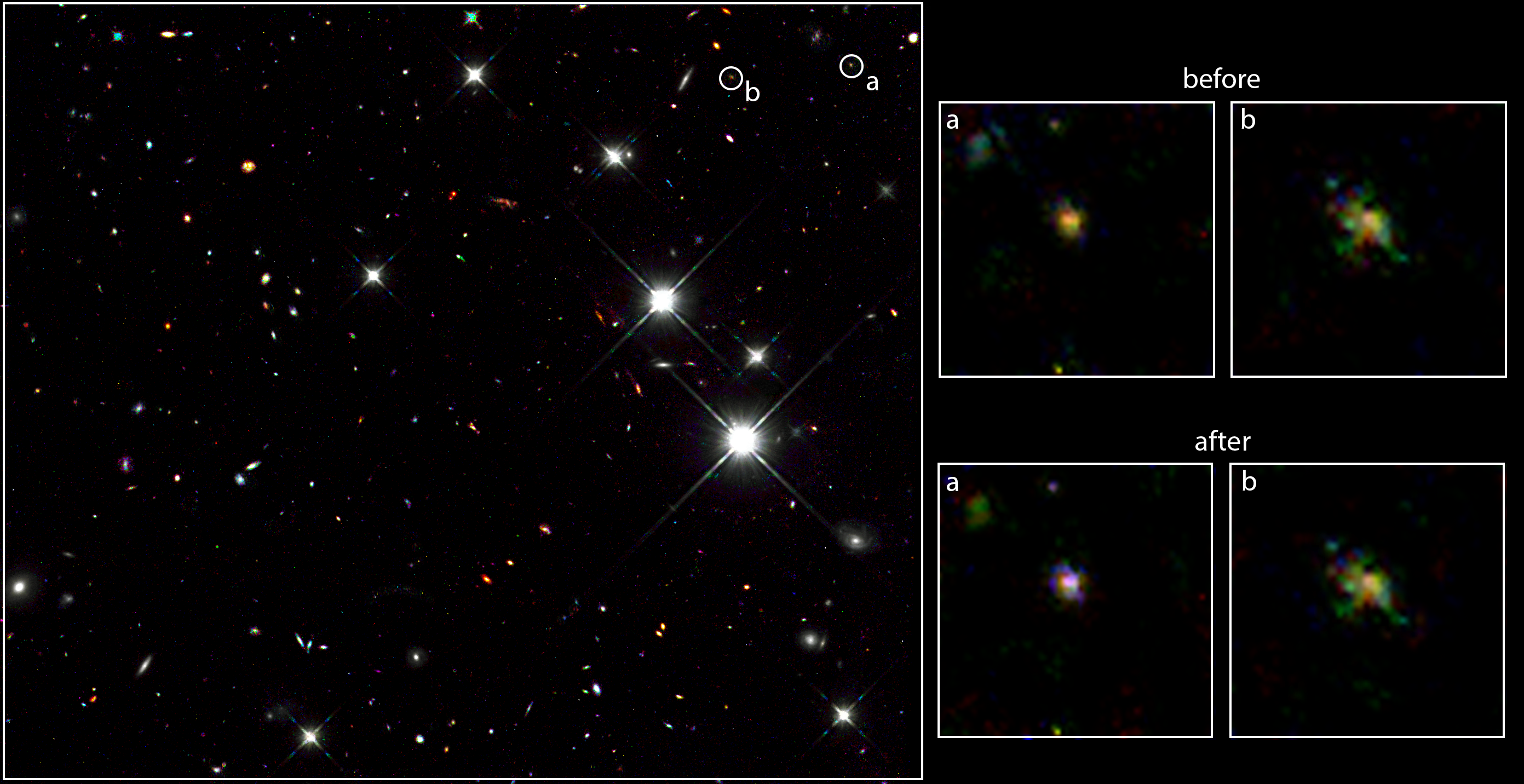 Masquerade of galactic proportions detected by Hubble | Australian ...